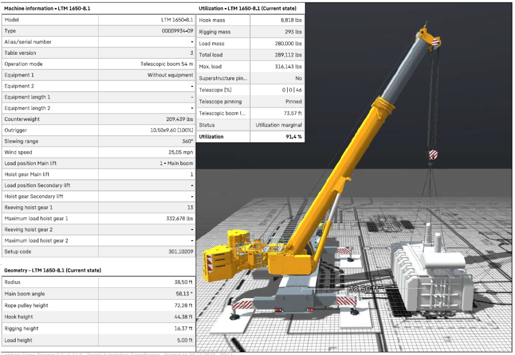 Smiley Crane Service Specialty Lifts